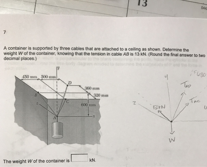 Solved 1 3 044 A container is supported by three cables that | Chegg.com
