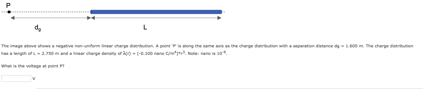 Solved Р The image above shows a negative non-uniform linear | Chegg.com