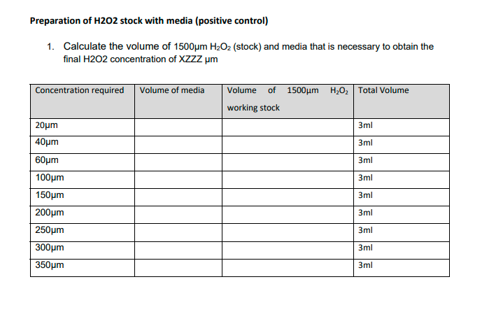 Complete Rpmi Medium Recipe | Bryont Blog