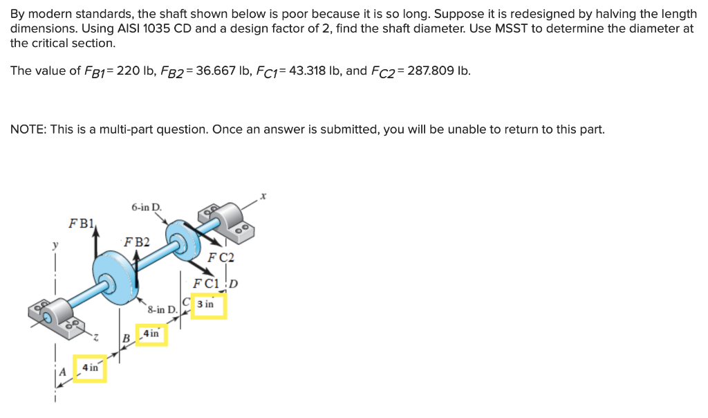 Solved By modern standards, the shaft shown below is poor | Chegg.com