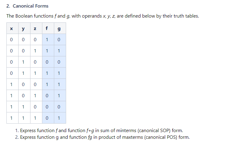 Solved 2. Canonical Forms The Boolean functions f and g, | Chegg.com