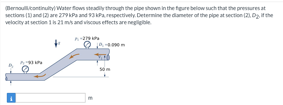 Solved (Bernoulli/continuity) Water flows steadily through | Chegg.com