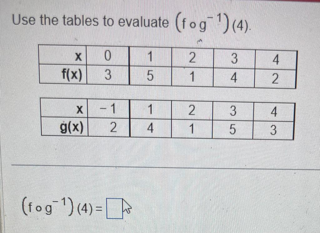 Solved Use the tables to evaluate (f∘g−1)(4) (f∘g−1)(4)= | Chegg.com