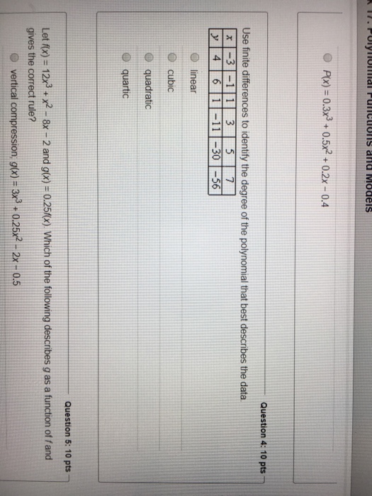 Solved Use finite differences to identify the degree of the | Chegg.com