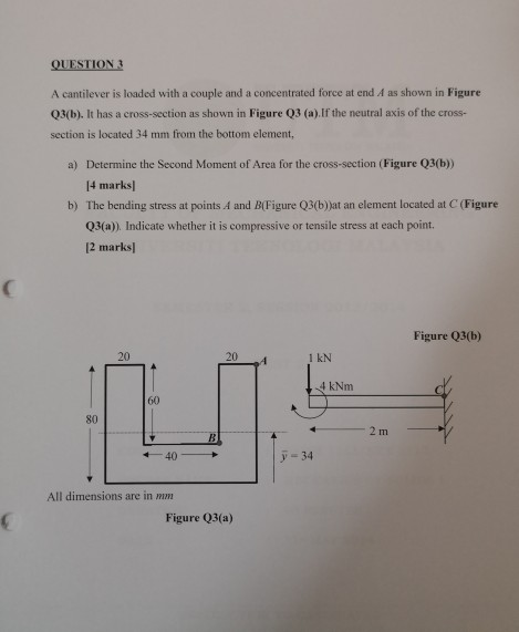 Solved QUESTION 3 The cantilever beam in Figure Q3(a) | Chegg.com