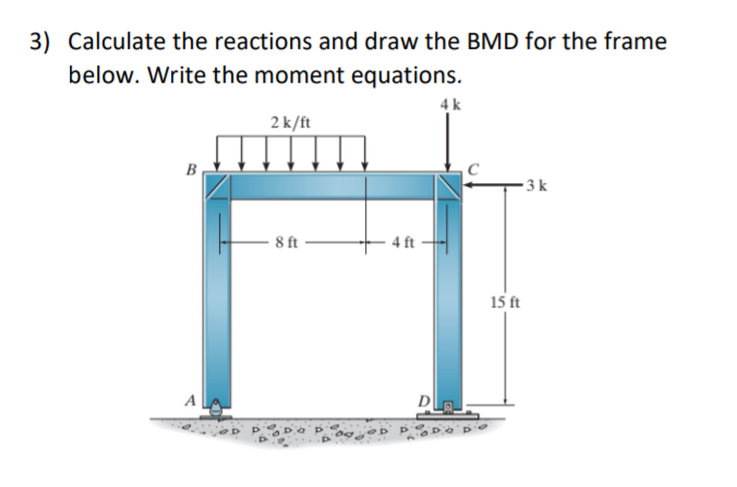 Solved 3) Calculate the reactions and draw the BMD for the | Chegg.com