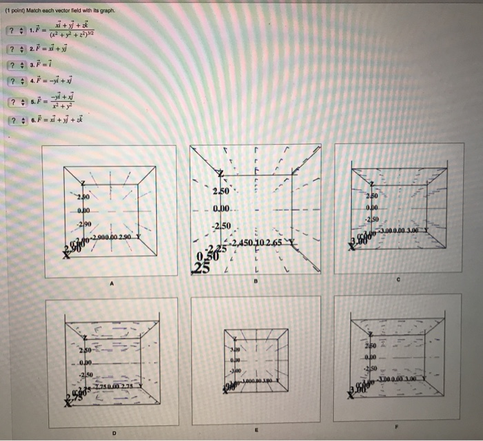 Solved (1 point) Match each vector field with its graph 0 2 | Chegg.com