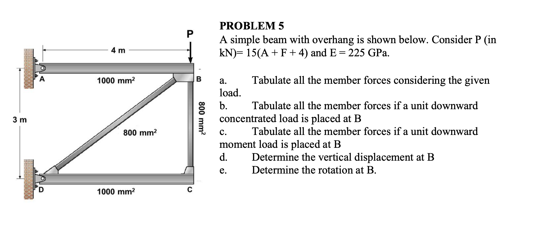 Solved PROBLEM 5 A simple beam with overhang is shown below. | Chegg.com