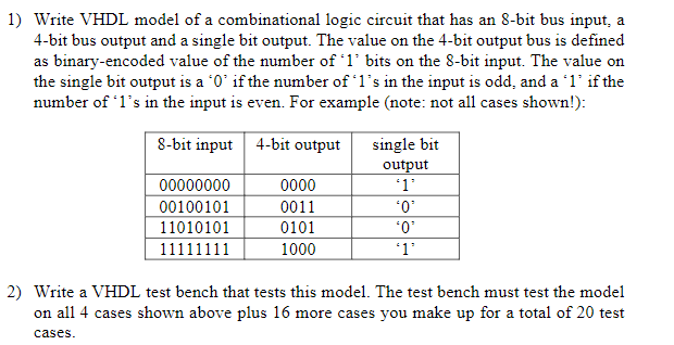 Solved 1 Write Vhdl Model Of A Combinational Logic Circuit 3274