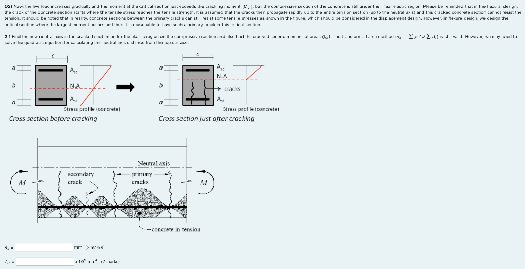 Solved Question 1 Not yet answered Marked out of 15.00 Flag | Chegg.com