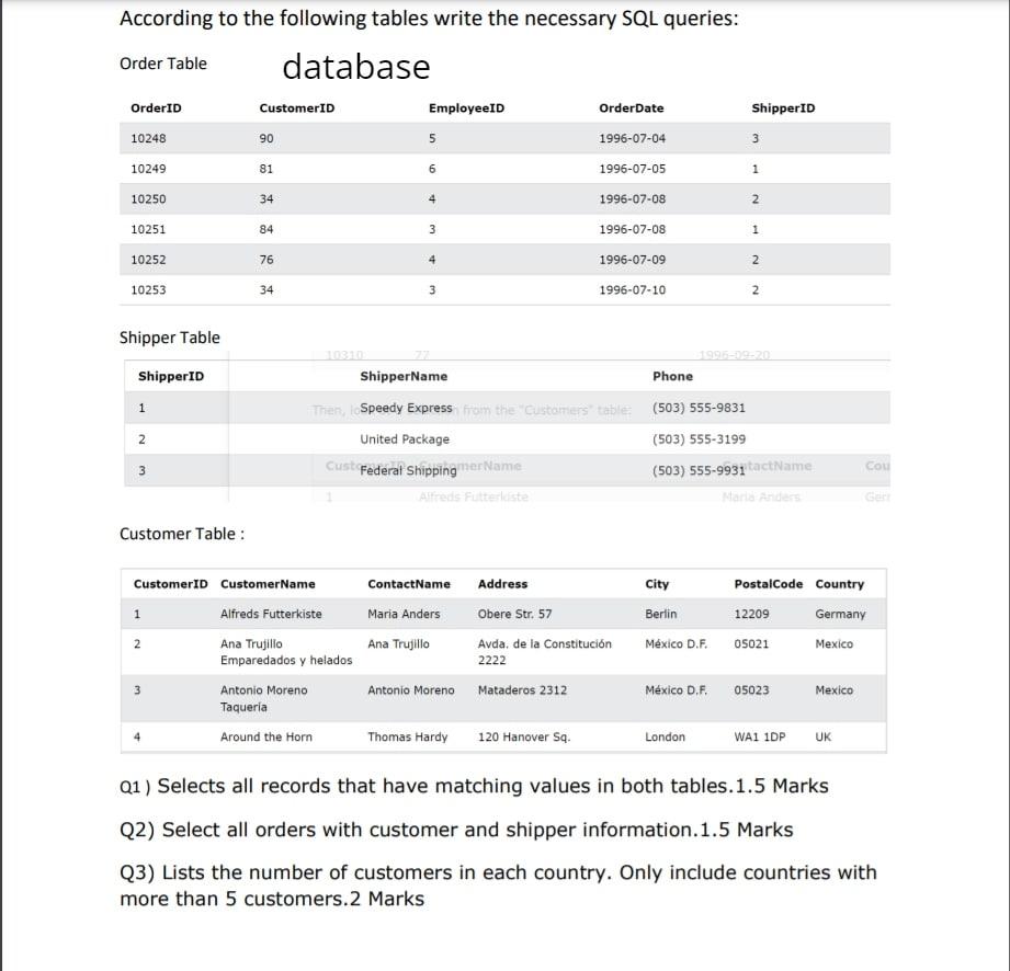 Solved According to the following tables write the necessary | Chegg.com