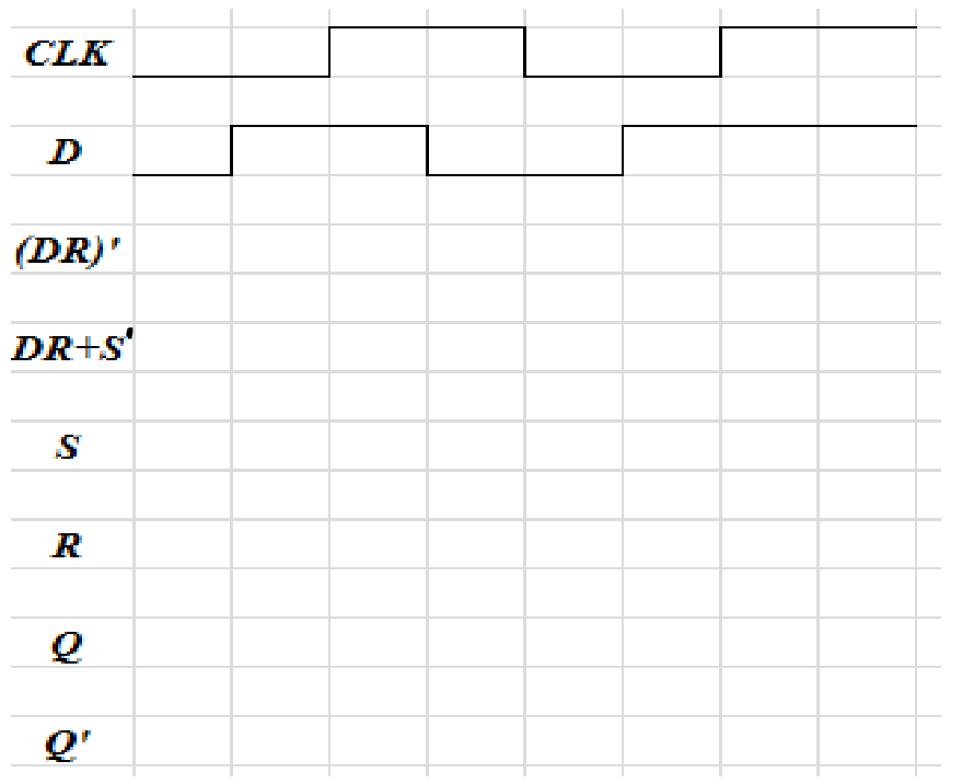 Analyze Circuit Diagram Table Solved Figure 2.1: Circuit Dia Analyze Circuit Diagram Table Solved Figure 2.1: Circuit Dia