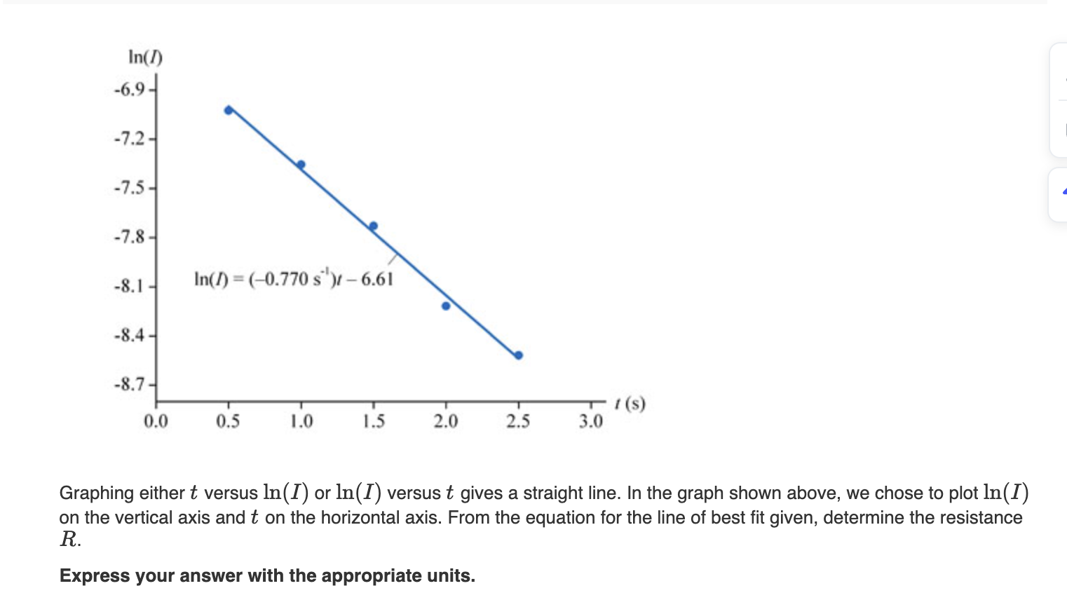 Solved Graphing either t ﻿versus ln(I) ﻿or ln(I) ﻿versus t | Chegg.com