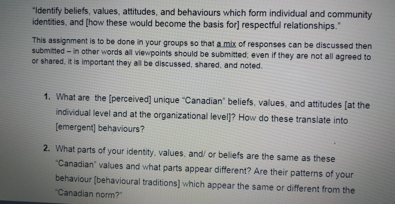 Solved "Identify beliefs, values, attitudes, and behaviours | Chegg.com