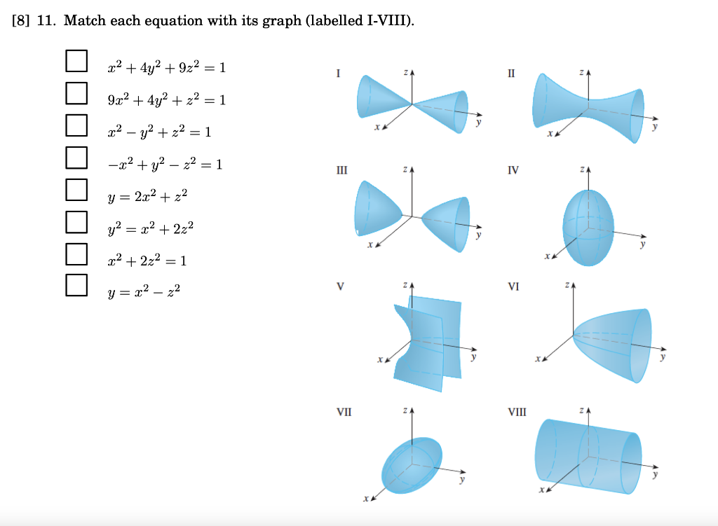 Solved [8] 11. Match each equation with its graph (labelled | Chegg.com