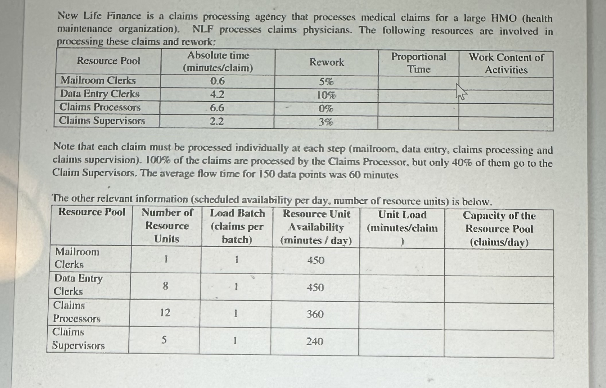 solve for core process flow time and fill in the | Chegg.com