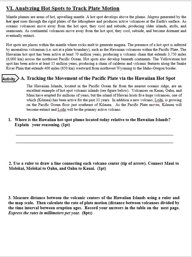 Solved VI. Analyzing Hot Spots to Track Plate Motion Mantle | Chegg.com