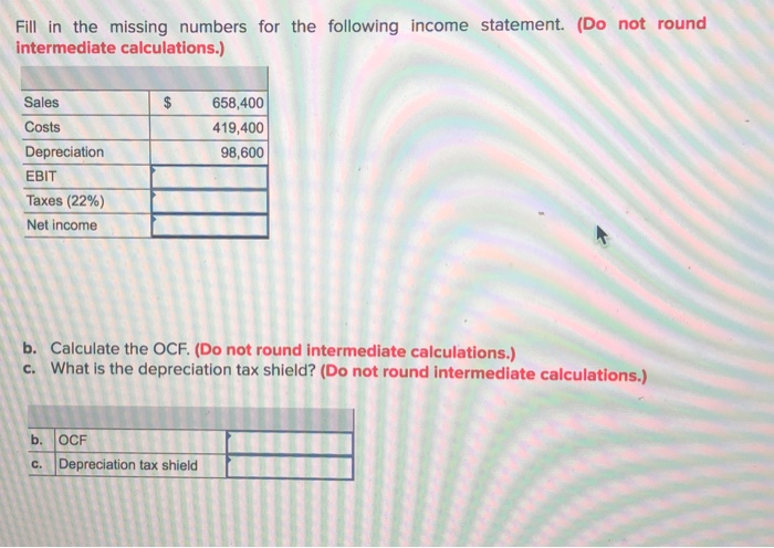 Solved Fill in the missing numbers for the following income | Chegg.com