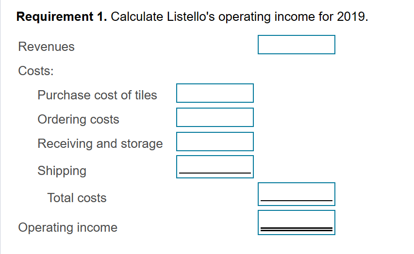 Data tableRequirements 1. Calculate Listello's | Chegg.com