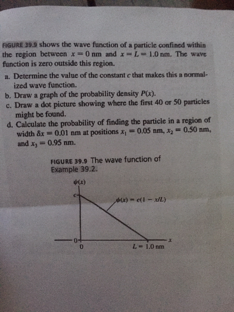 Solved FIGURE 39.9 shows the wave function of a particle | Chegg.com