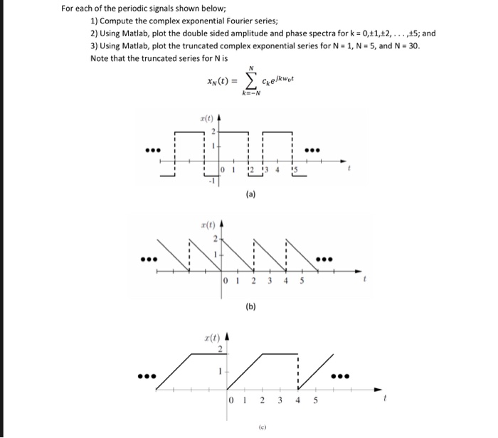 Solved For each of the periodic signals shown below; 1) | Chegg.com