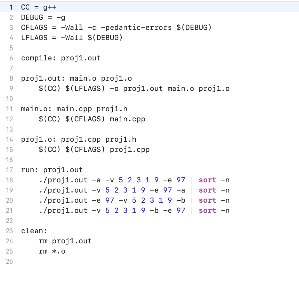 Solved Learning Objectives • Design and implement a C++ | Chegg.com