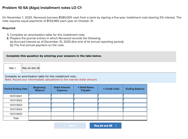 Solved Problem 10-5A (Algo) Installment notes LO C1 On | Chegg.com