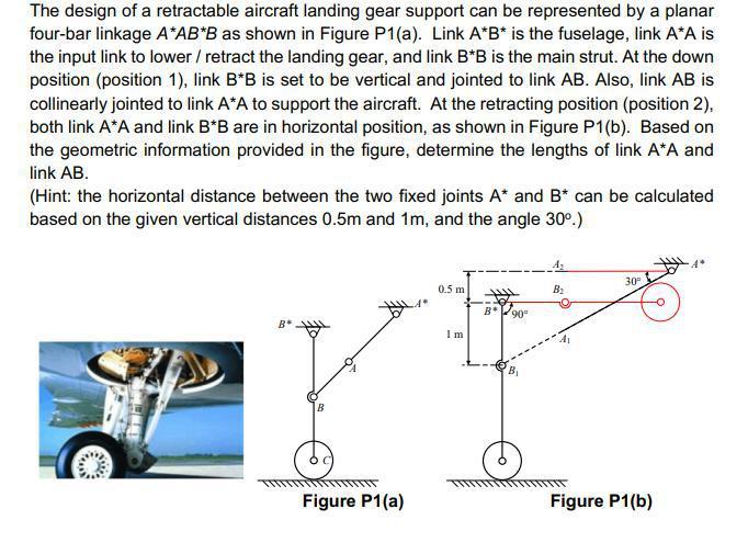 The design of a retractable aircraft landing gear | Chegg.com