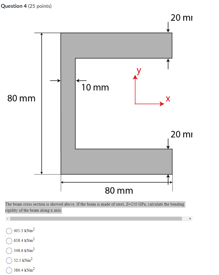 Solved The beam cross section is ﻿showed above. If ﻿the beam | Chegg.com