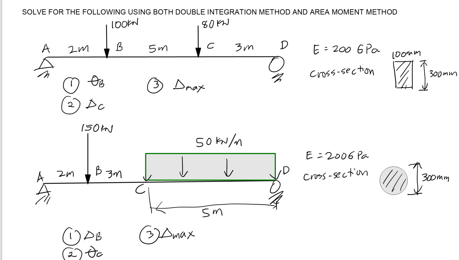 Solved SOLVE THE FOLLOWING USING BOTH DOUBLE INTEGRATION | Chegg.com