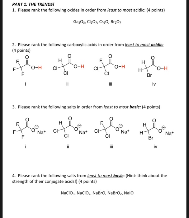 Solved PART 1: THE TRENDS! 1. Please rank the following | Chegg.com
