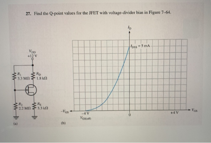 Solved Find the Q-point values for the JFET with | Chegg.com