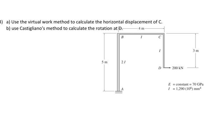 Solved 3) a) Use the virtual work method to calculate the | Chegg.com