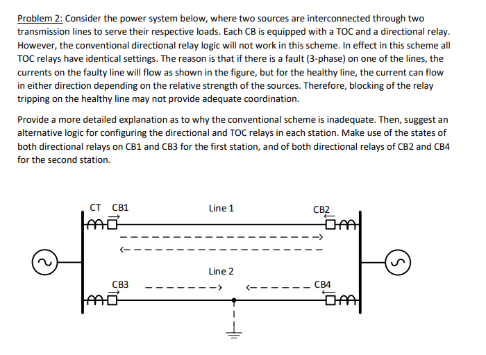 Solved Problem 2: Consider the power system below, where two | Chegg.com