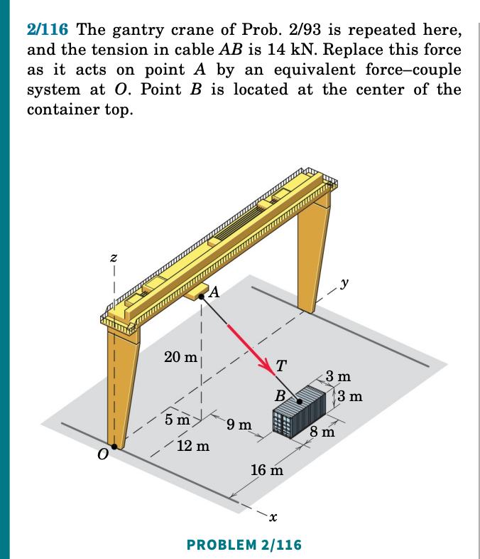 Solved 2/116 The gantry crane of Prob. 2/93 is repeated | Chegg.com