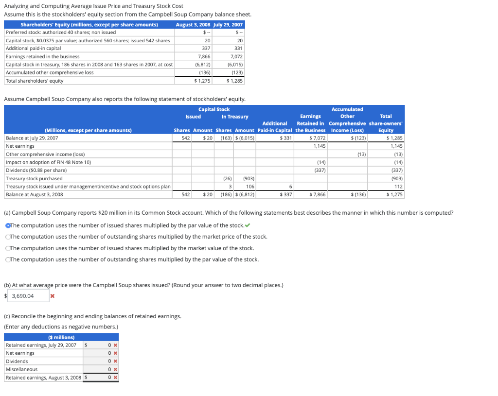 Solved Analyzing and Computing Average Issue Price and | Chegg.com