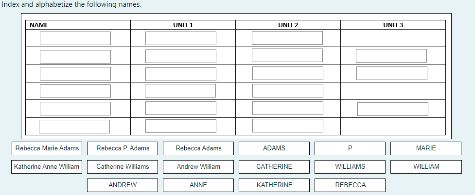 Index and alphabetize the following names. | Chegg.com