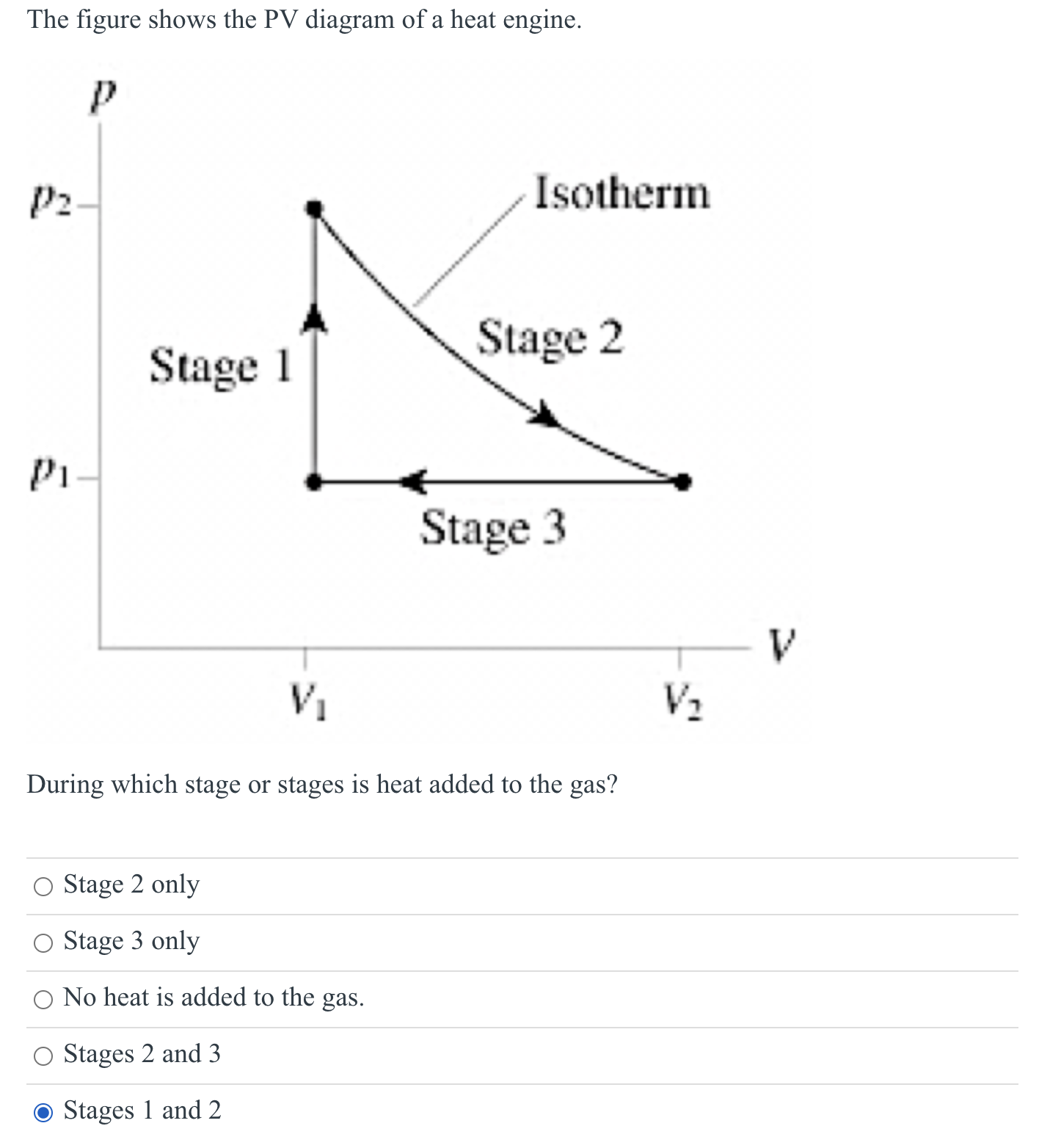 Solved During which stage or stages is heat added to the | Chegg.com
