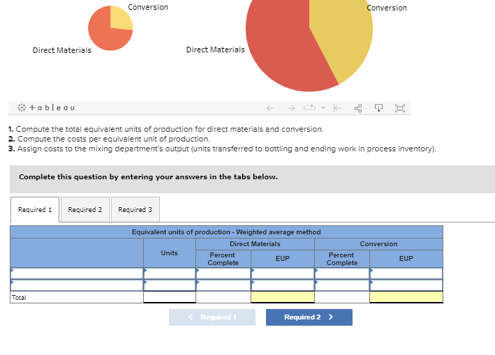Solved Tableau DA 3-2: Exercise, Computing cost per | Chegg.com