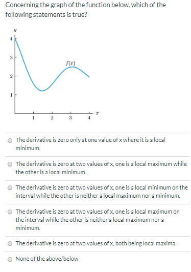 Solved Concerning the graph of the function below, which of | Chegg.com