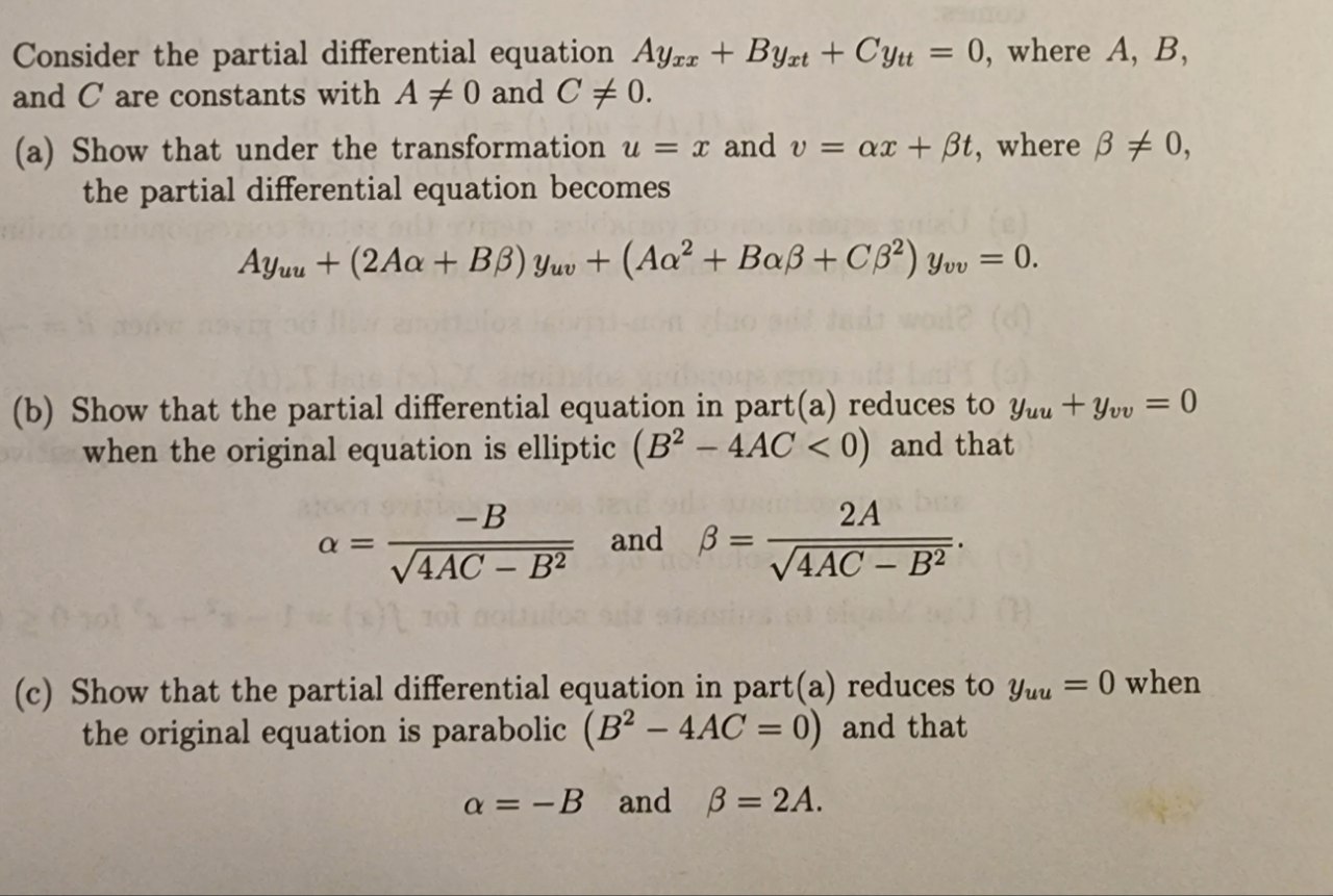 Solved Consider the partial differential equation | Chegg.com
