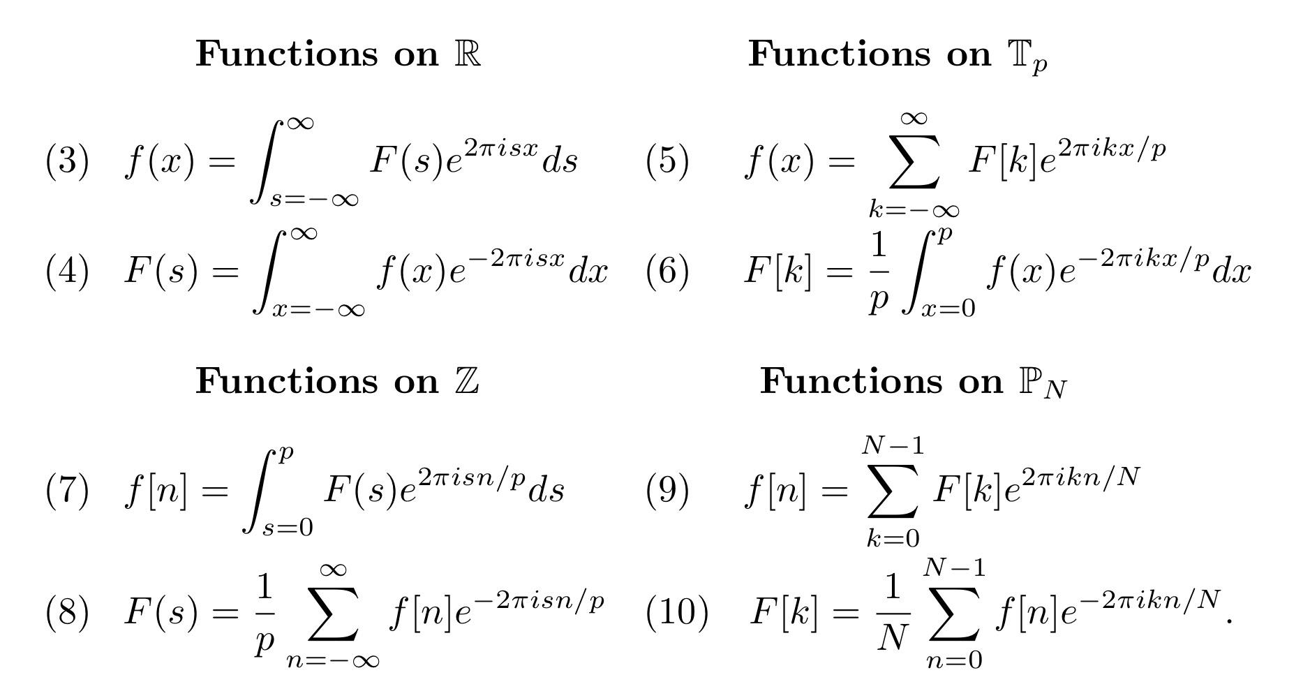 Solved Let f be a suitably regular function on R. (a) What | Chegg.com