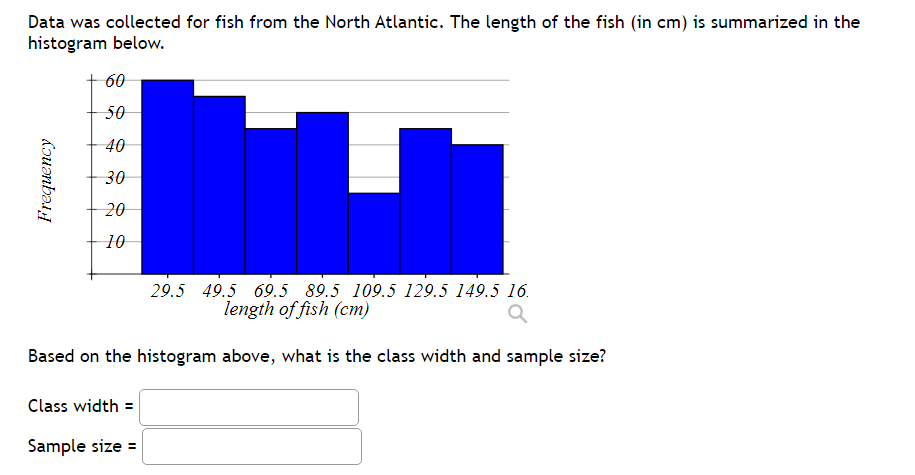Solved Data was collected for fish from the North Atlantic. | Chegg.com