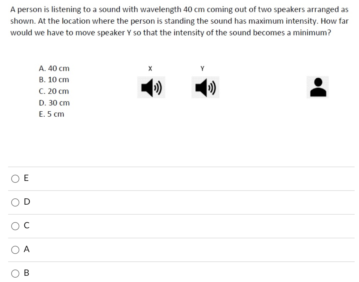 Solved A snapshot graph at t=1 s of a wave pulse traveling | Chegg.com