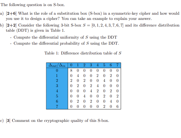Solved The following question is on S-box.a) \( [2+6] \) | Chegg.com