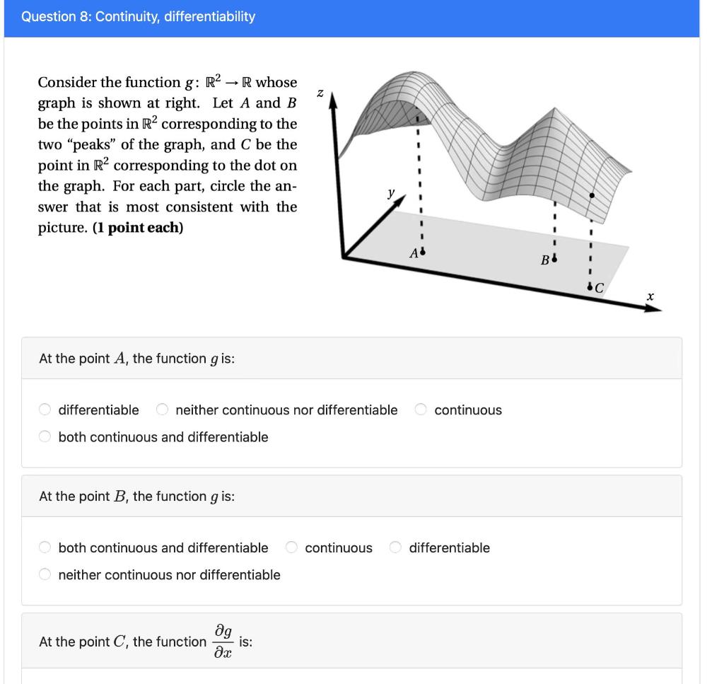 Solved Question 8: Continuity, differentiability z Consider | Chegg.com