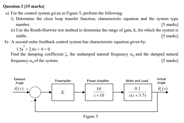 Solved Question 3 [15 marks] a) For the control system given | Chegg.com