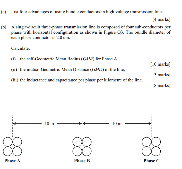 (a) ﻿List four advantages of using bundle conductors | Chegg.com