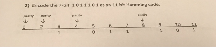 Solved Encode the 7-bit 1 0 1 1 1 0 1 as an 11-bit Hamming | Chegg.com