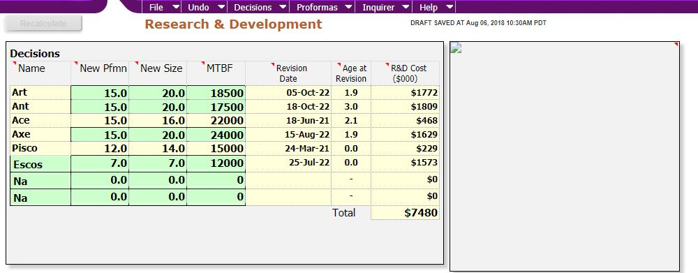 Solved CAPSIM - Any suggestions (specific) on how to | Chegg.com